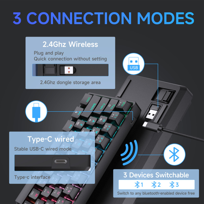 DIERYA T63 60% Wireless Mechanical Gaming Keyboard – KEMOVE
