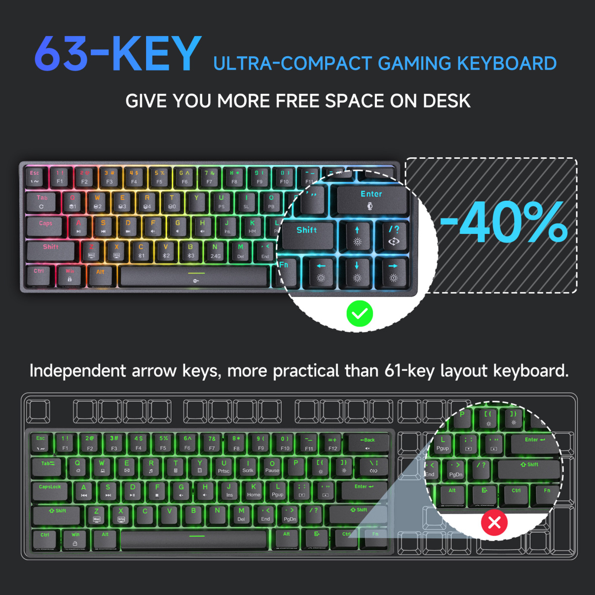 DIERYA T63 60% Wireless Mechanical Gaming Keyboard – KEMOVE