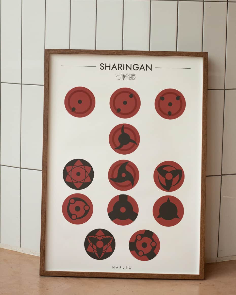 Sharingan Poster