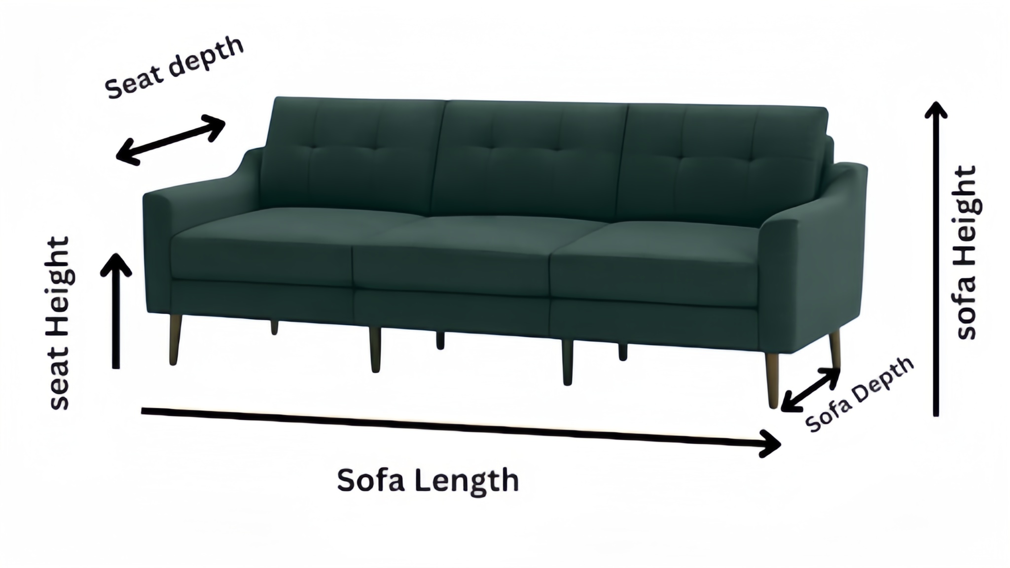 Sofa Size Guide: How to Measure and Choose the Perfect Size? | HomeyFad
