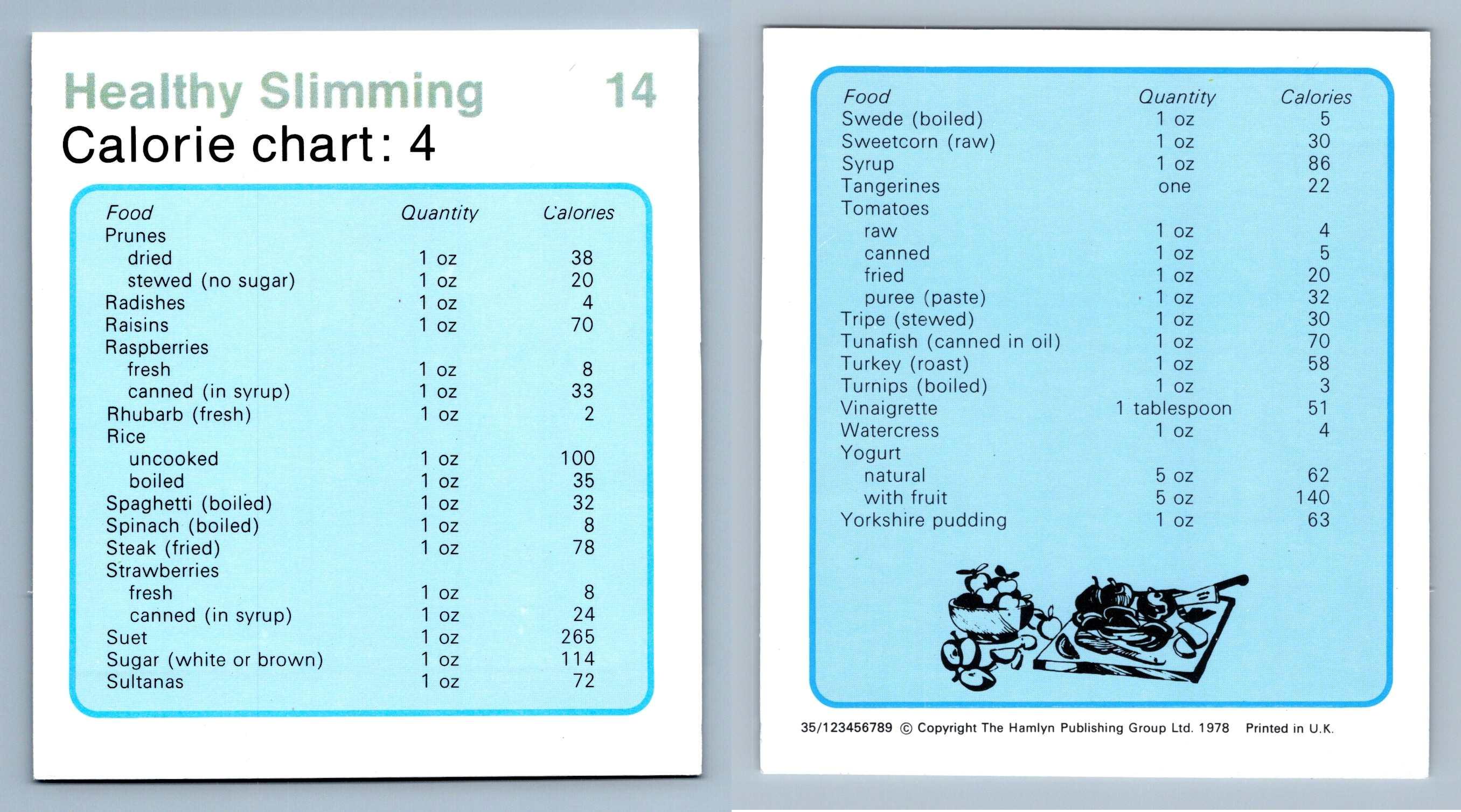 Calorie Chart : 4 #14 Healthy Slimming Home Medical Guide 1975-8 Hamly ...