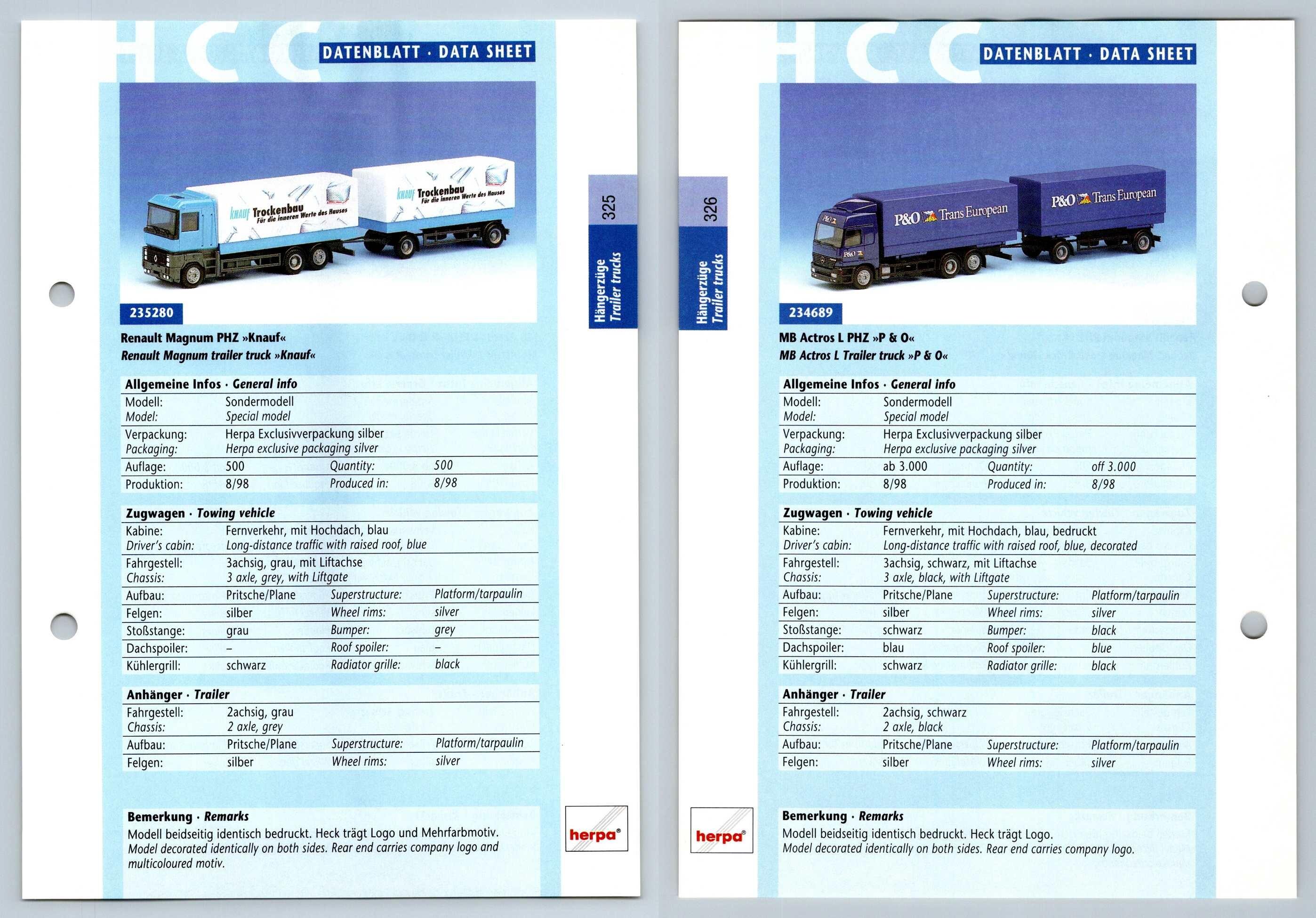 Renault Magnum PHZ / MB Actros L PHZ #325/6 Hangerzuge - Herpa Data ...