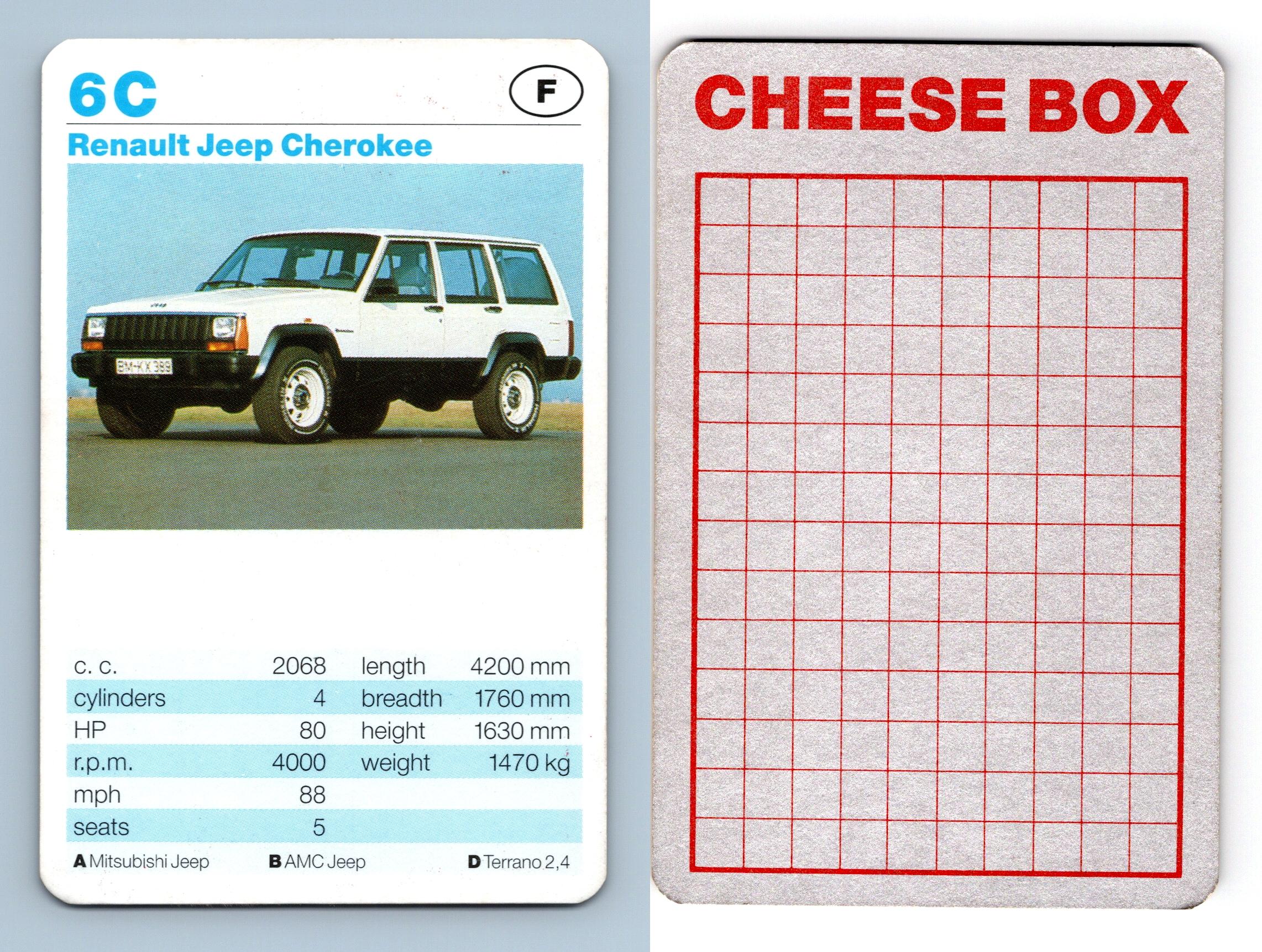 Renault Jeep Cherokee - Off Road Waddingtons Super Top Trumps Card ...