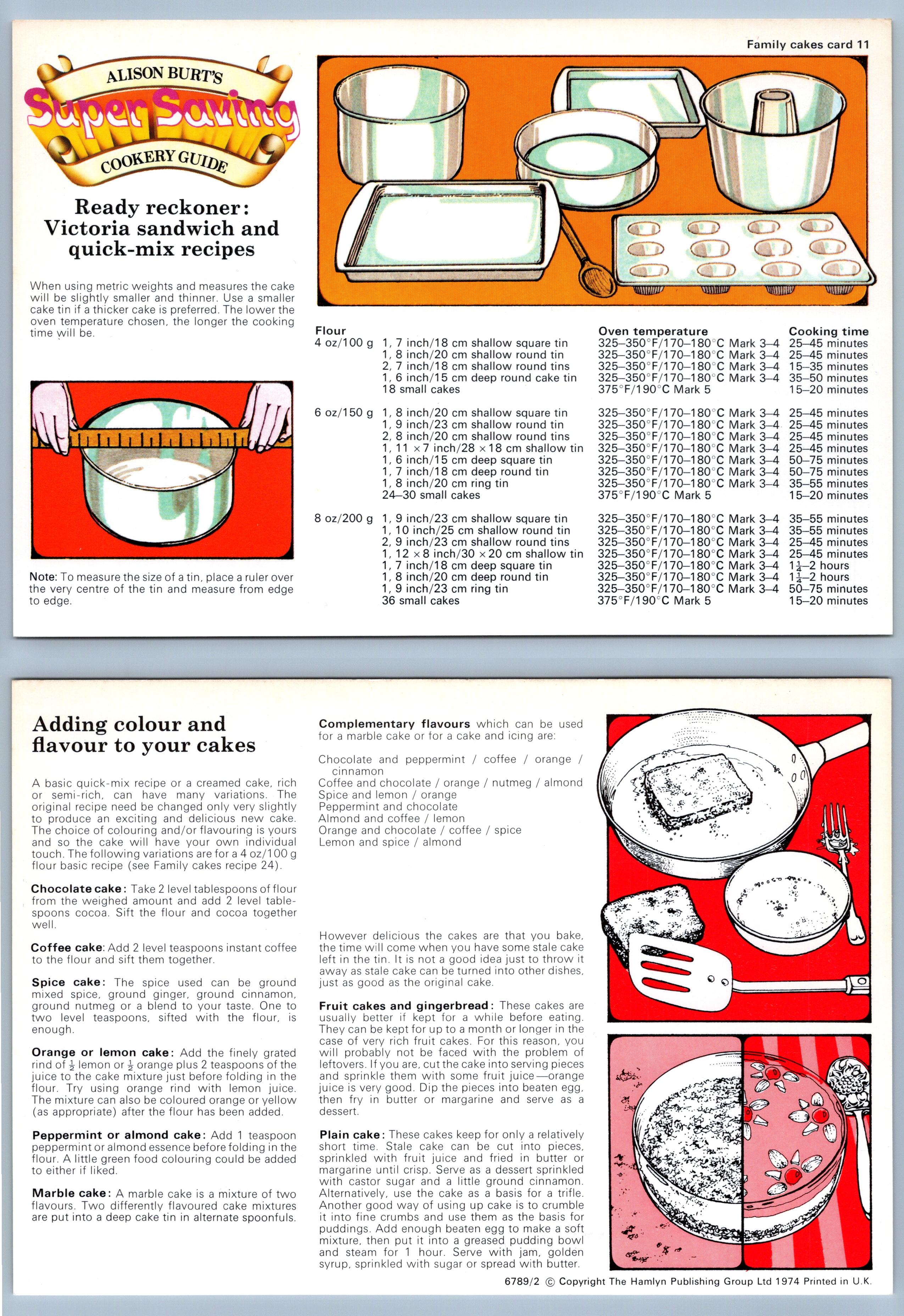 Victoria Sandwich #11 Alison Burts Super Saving Cookery Guide Recipe C ...