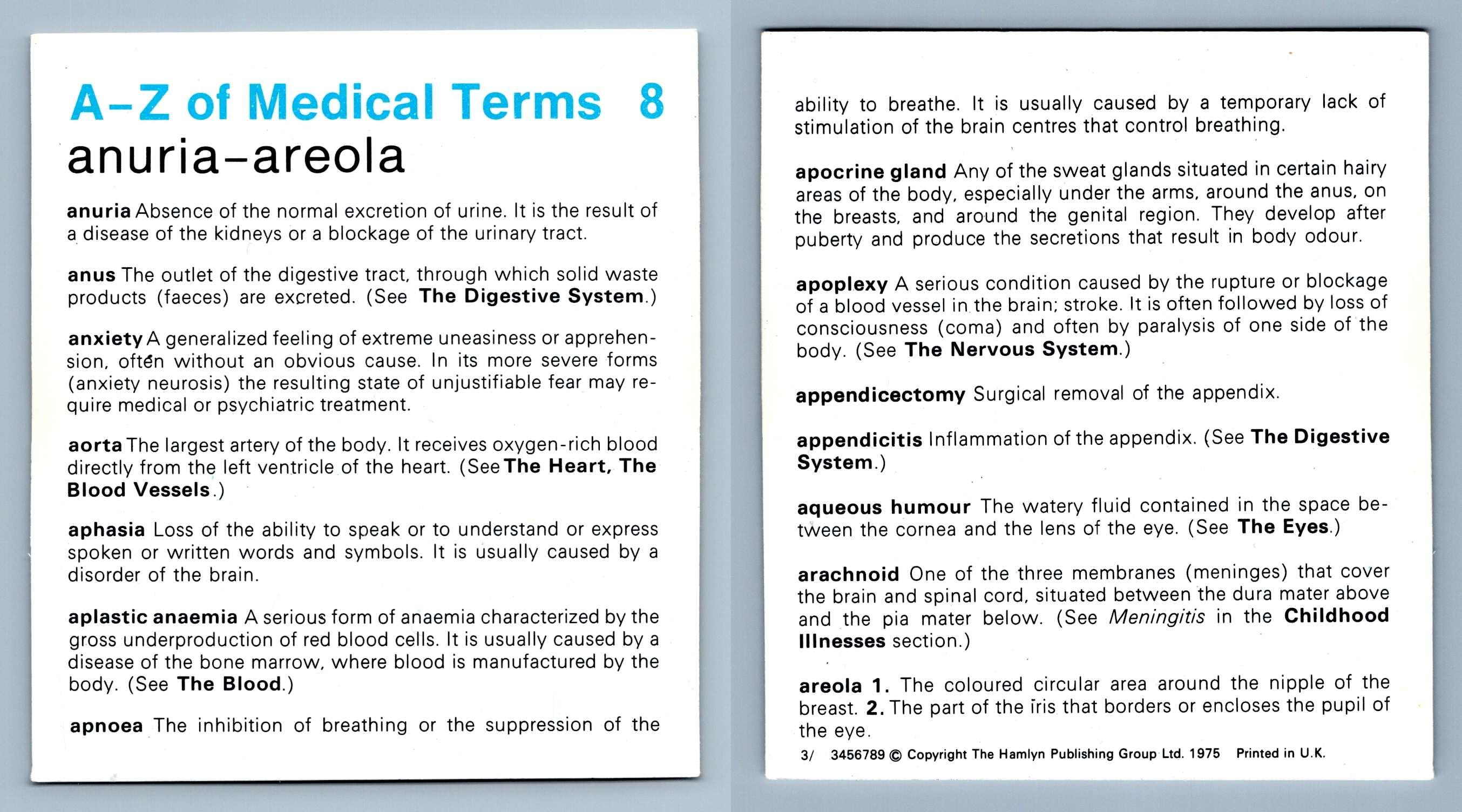 Anuria-Areola #8 A-Z Of Medical Terms - Home Medical Guide 1975-8 Haml ...