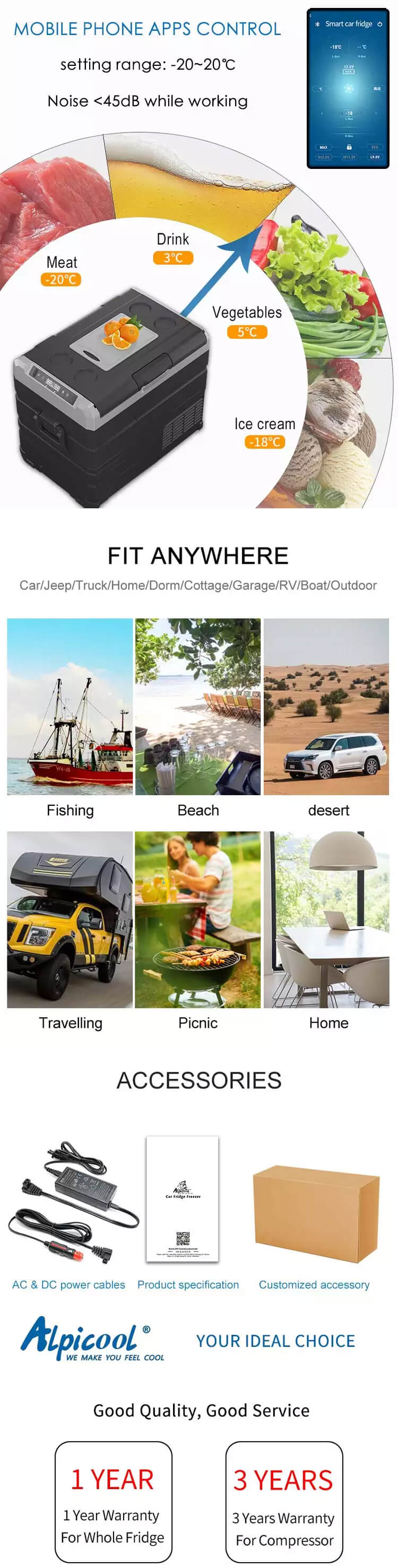 Alpicool TW45 Mini Camper Van 12V Fridge Freezer, without Wheels ...