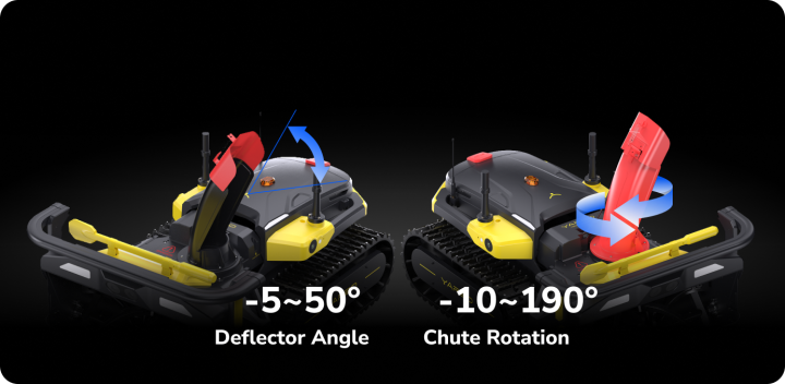 Yarbo Autonomous Snow Blower Robot: 24/7 Clearing & All-Season Yard Care