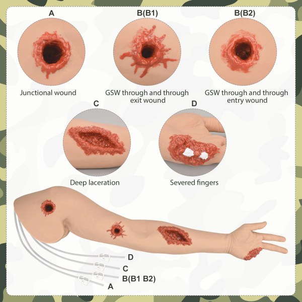Multiple Wounds Haemorrhage Control Arm Trainer (Medium Skin) – MedEduQuest