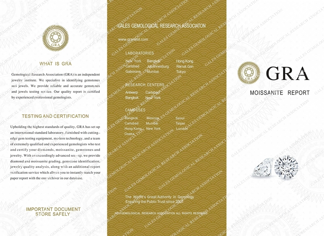 What is GRA Moissanite certificate? – Oveela