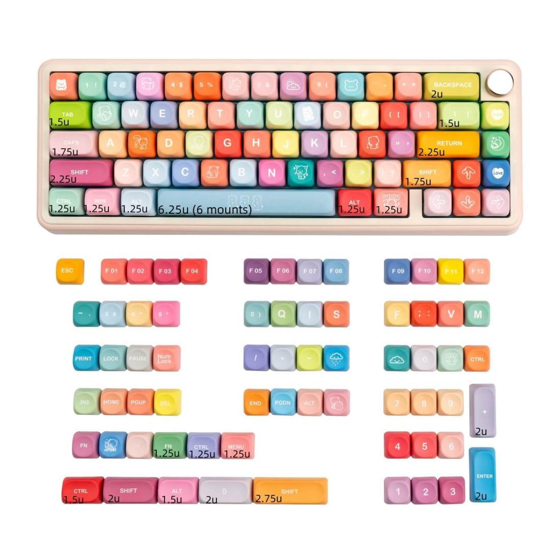 MOA Keycaps - MOA Profile Keycap Sets - KeycapGuru