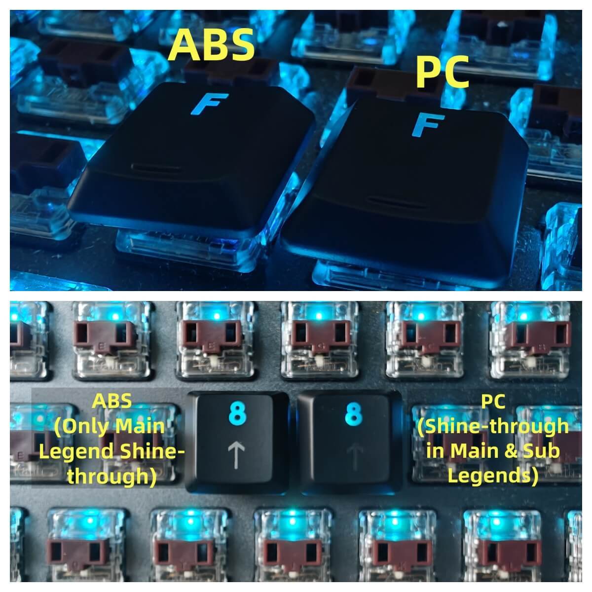 Logitech G915 Keycaps - ABS / PBT / PC, ANSI / ISO | KeycapGuru