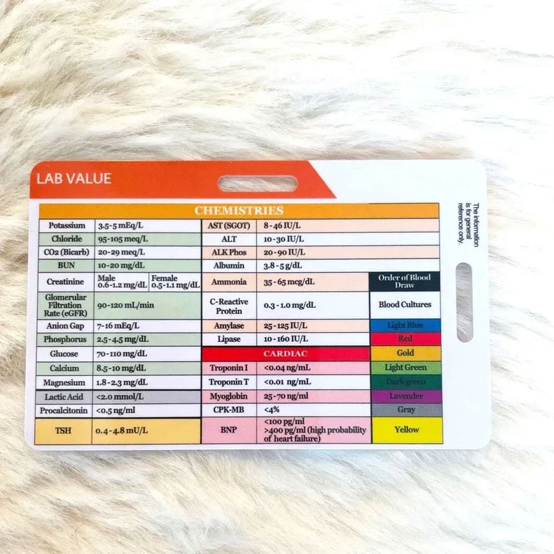 ECG/EKG Rhythm Pocket Card – tihuchun.com