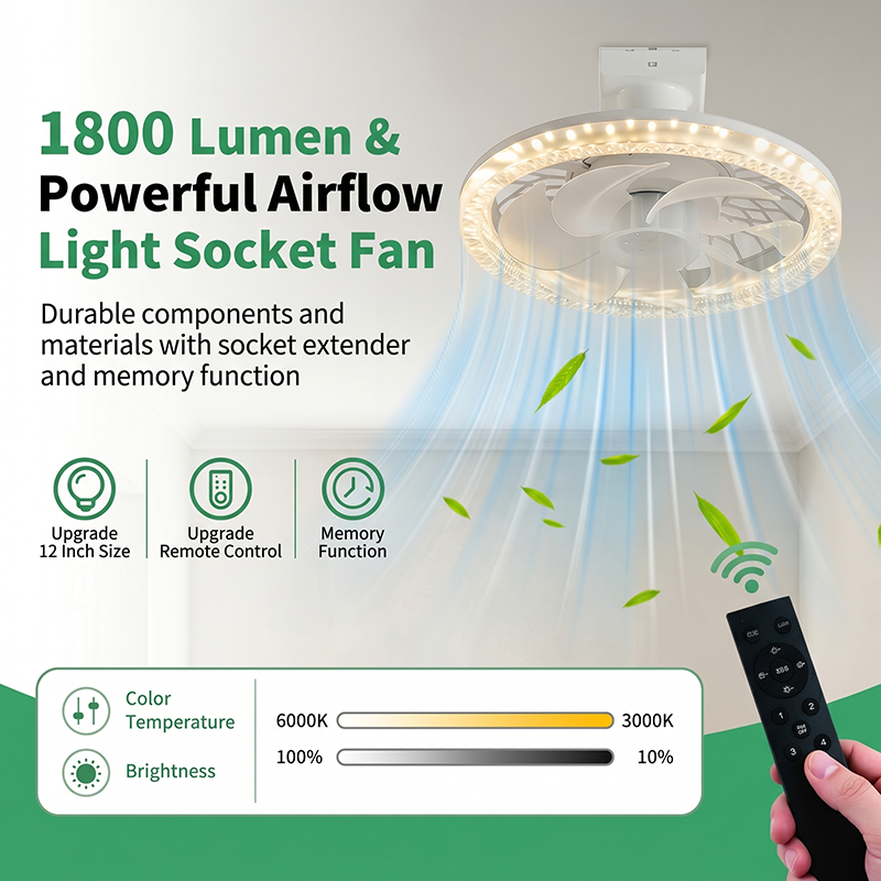 2-in-1 Remote-Controlled Ceiling Fan with LED Light – Lia & Tai