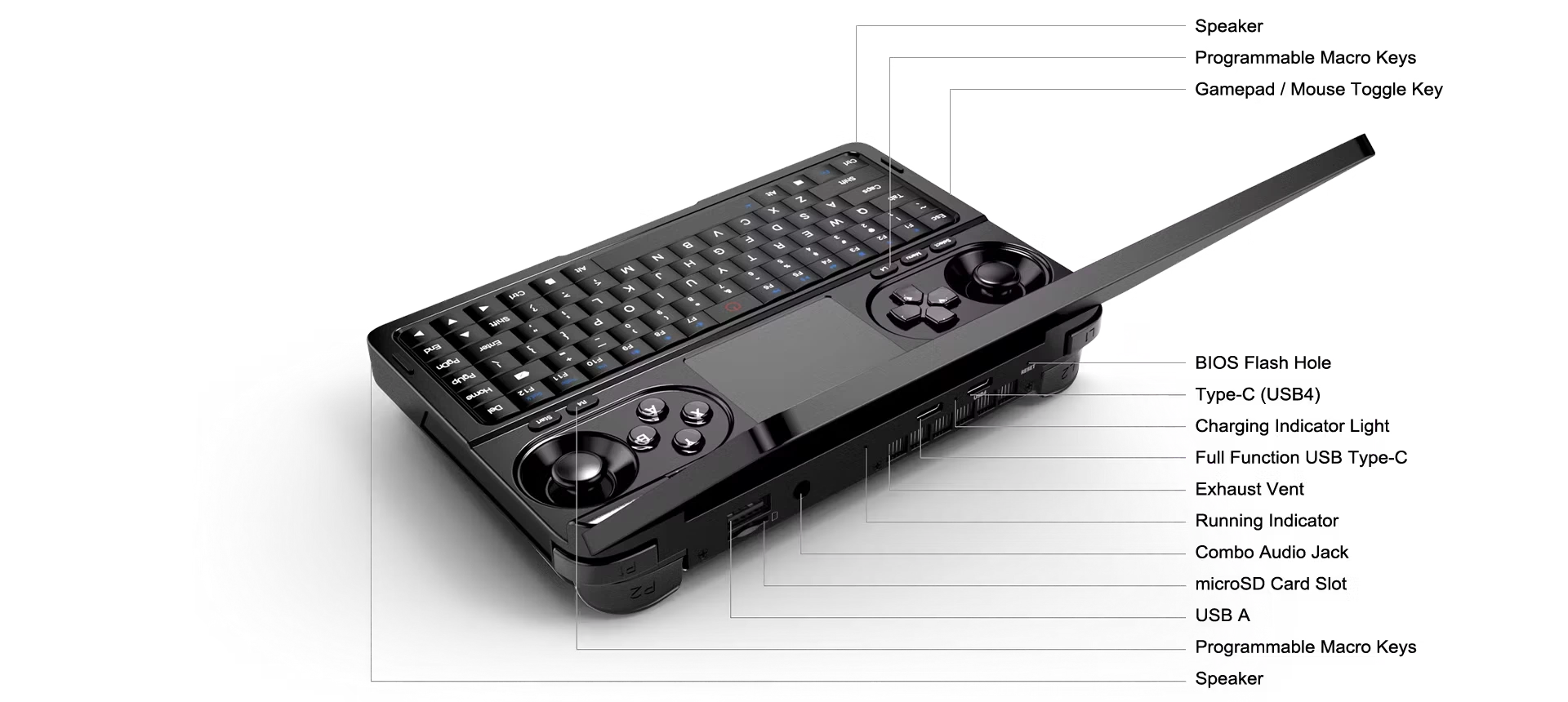 GPD WIN Mini 2025 Ryzen AI 9 370 Processor Handheld Gaming PC – GPD-MiniPC