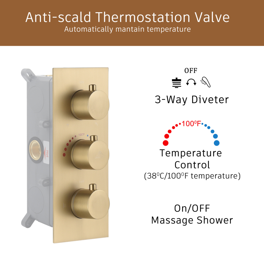 12" Thermostatic Complete Shower System with 6 Body Jets Valve Included