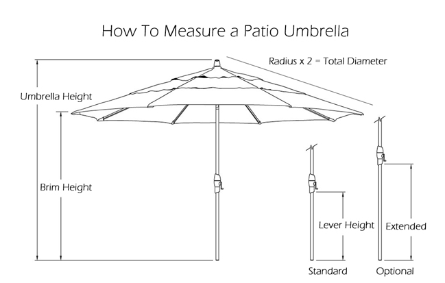 Shade in Style: Your Ultimate Guide to Outdoor Umbrella