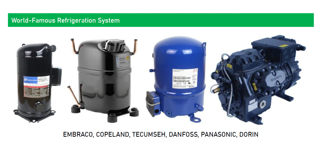 Highly Dynamic Temperature Control System