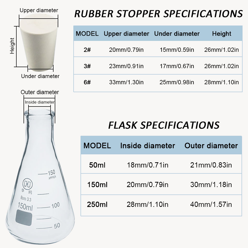 ADAMAS BETA Lab Triangular Flask Laboratory Glass Conical Flask Narrow