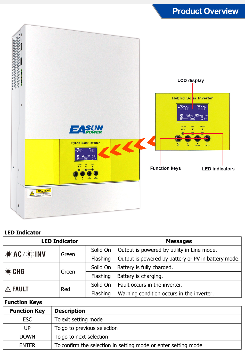 Easun Power Solar Inverter 11 2kw 220vac 48vdc Solar Inverter Pv Input