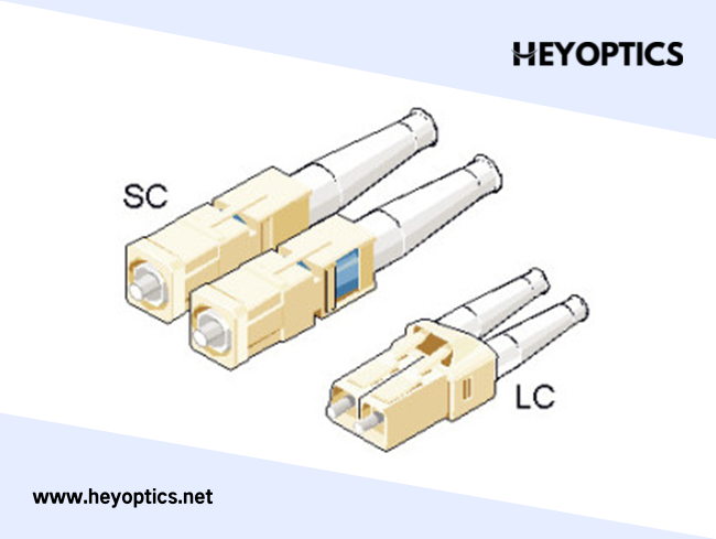 Optical connectors are used for connection between network devices at