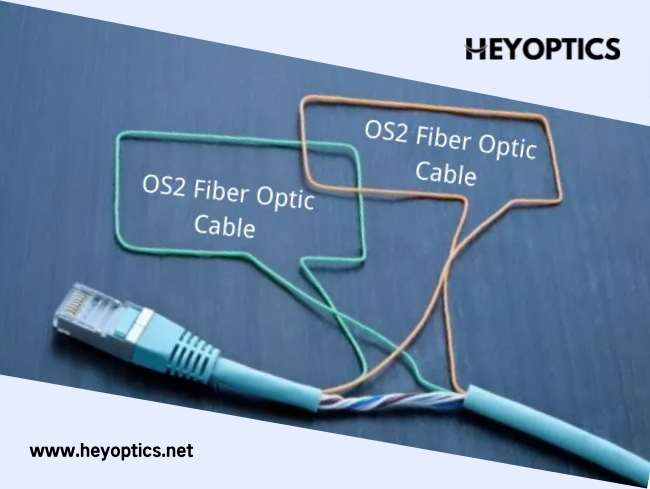 Difference Between OS1 and OS2 Single Mode Fiber Cable