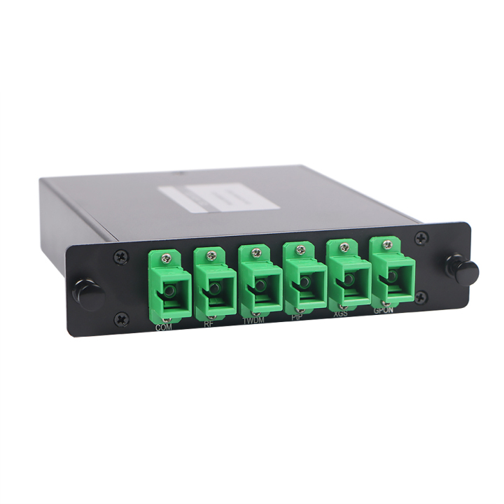 GPON XGSPON NG-PON2 RFoG PtP-WDM Coexistence Element LGX Module