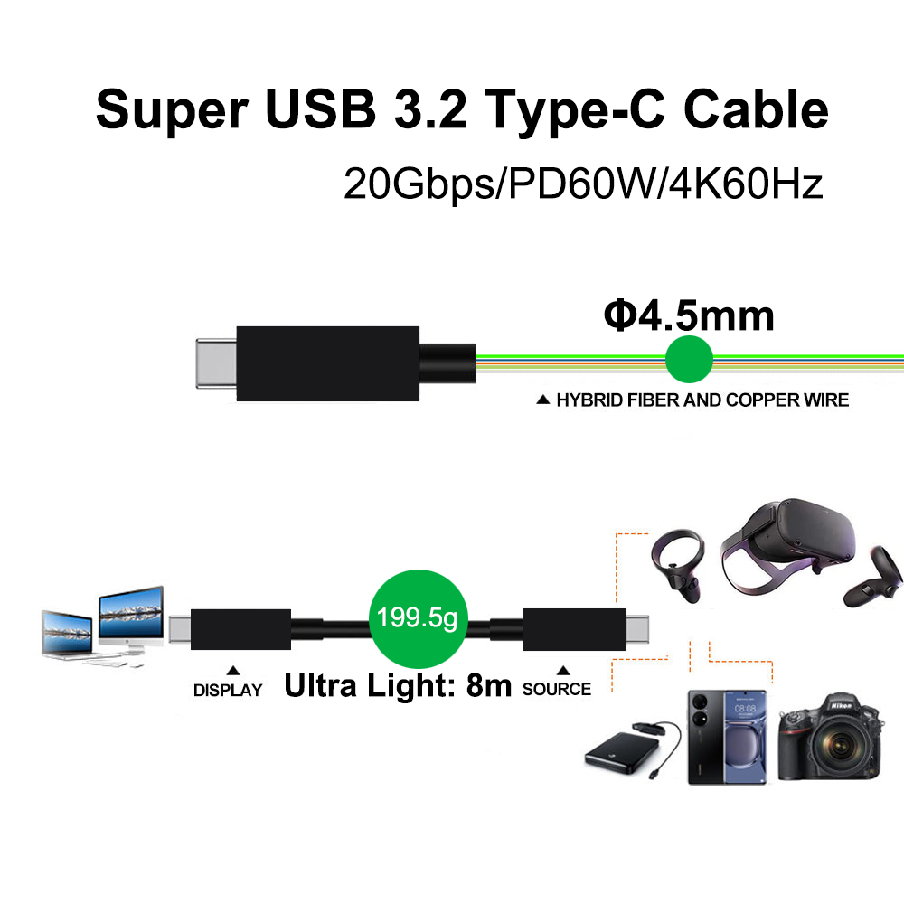 USB 3.2 Gen 2x2 Type C