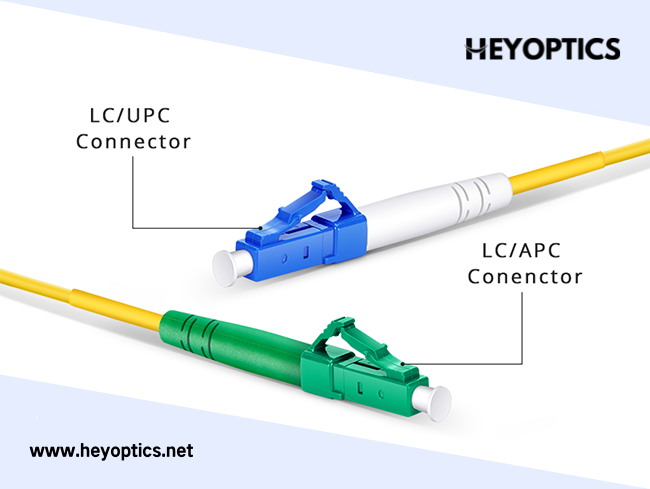 What is LC Fiber Connector？