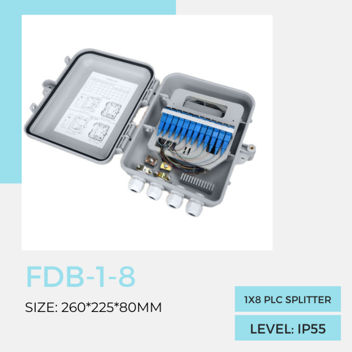 FTTH CTO FTB FDB OTB Fiber Optic Terminal Box / PLC Fiber Splitter Box ...