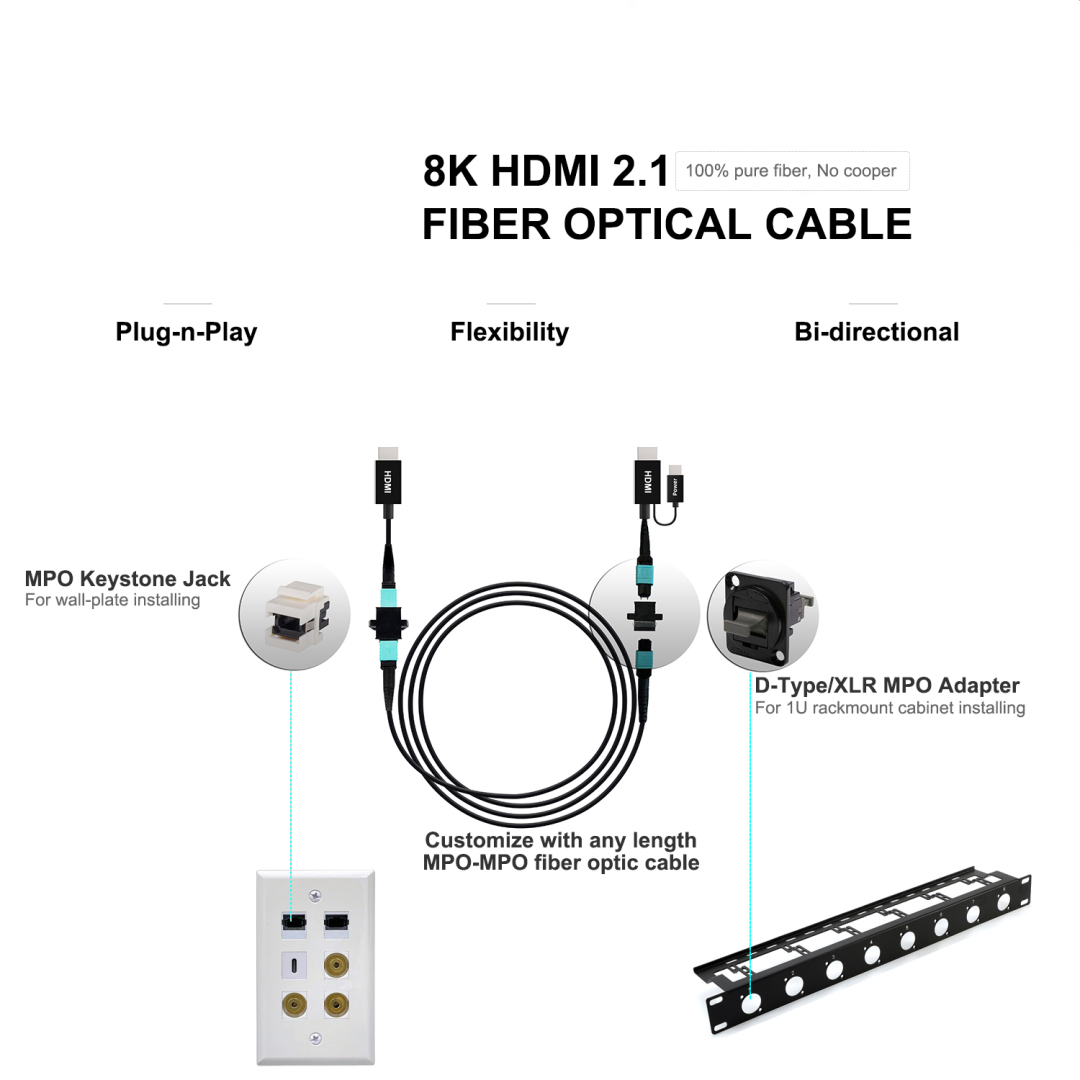 fiber optic hdmi 2.1 cable