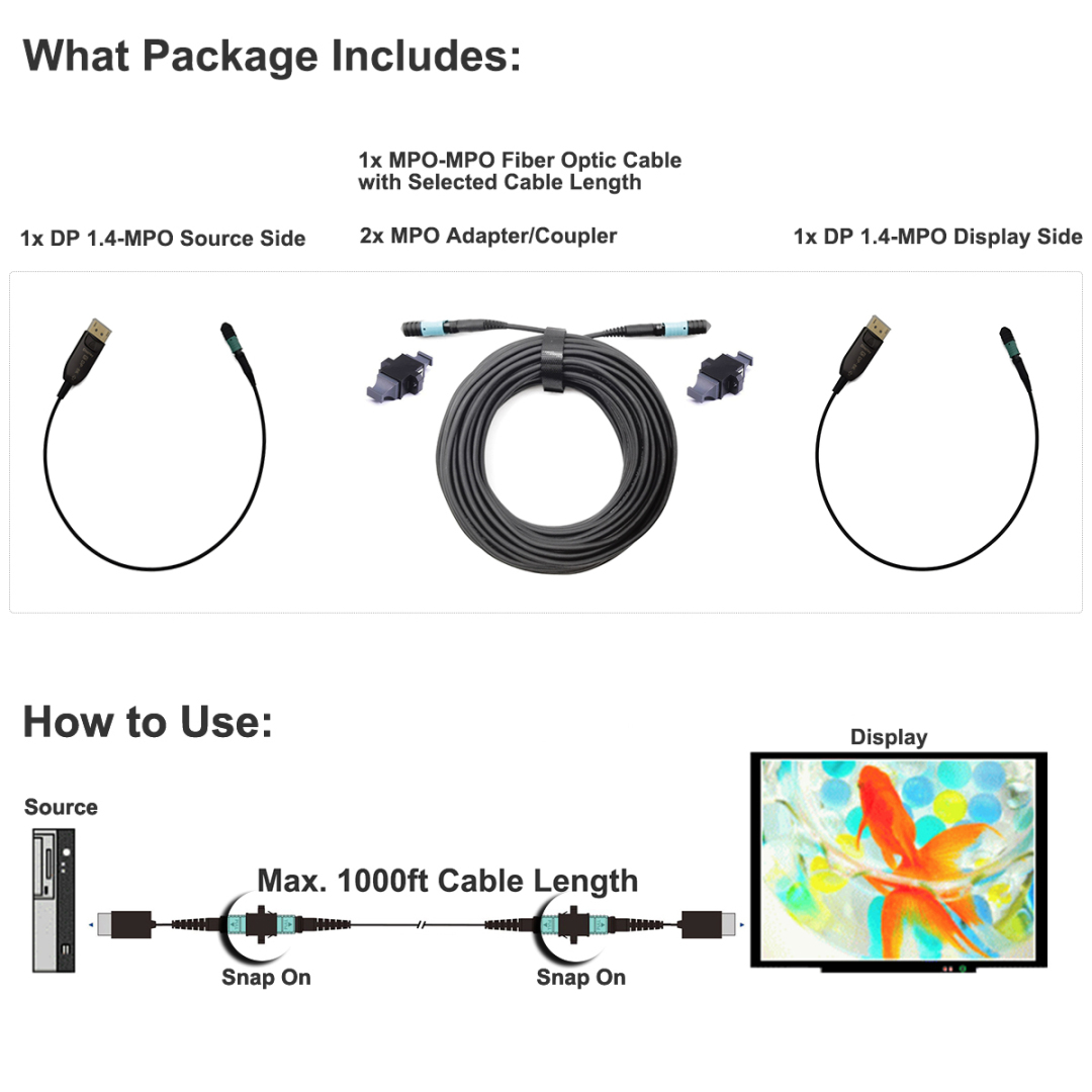 8K DisplayPort 1.4 32Gbps Pure fiber optical Cable Detachable
