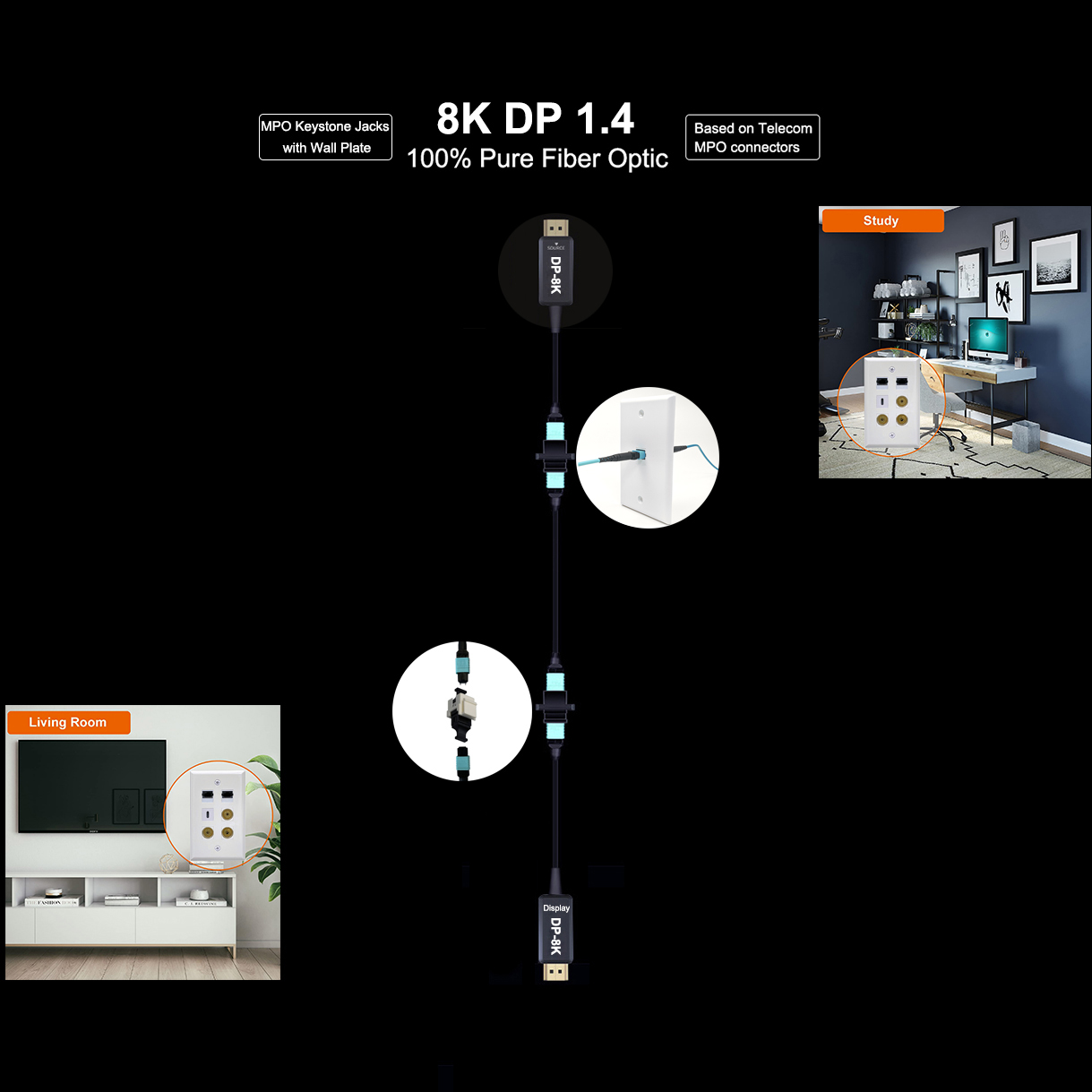 Optical Displayport Cable