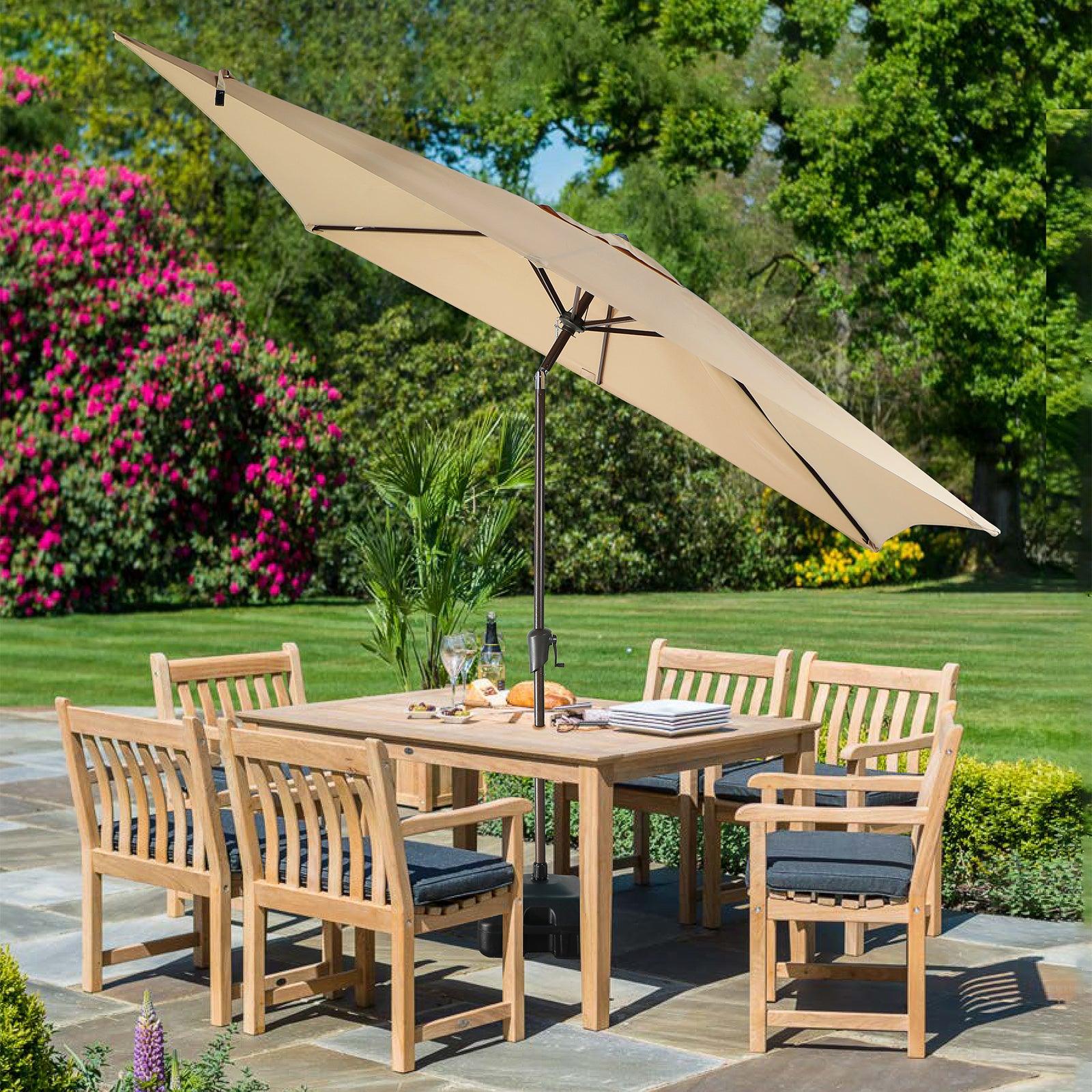 Simple Guidance For You In Patio Umbrella