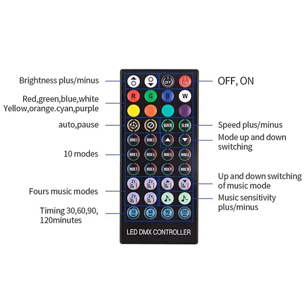 💡🌈Sound-controlled Led Strip Light😎
