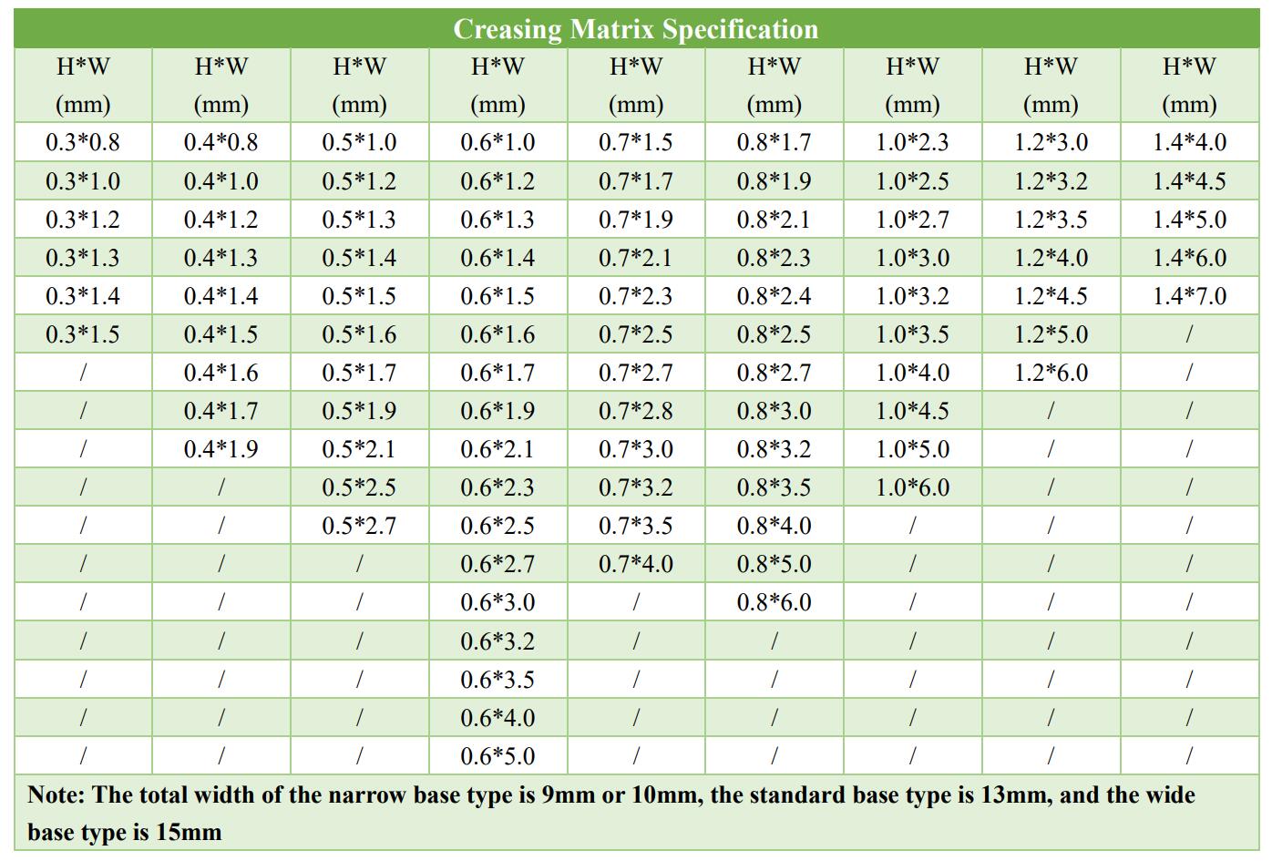 Packaging & Printing Creasing Matrix Die Cutting Creasing Matrix