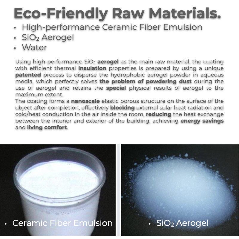 Sino-Aerogel SA3000-CC | Aerogel Thermal Insulation Ceramic Coatings