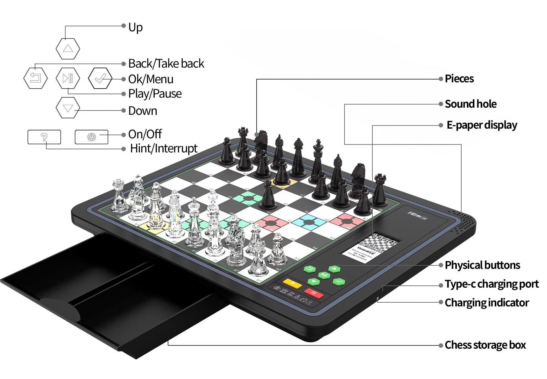 Vonset L6 Chess Computer This high-tech chess board is equipped with a