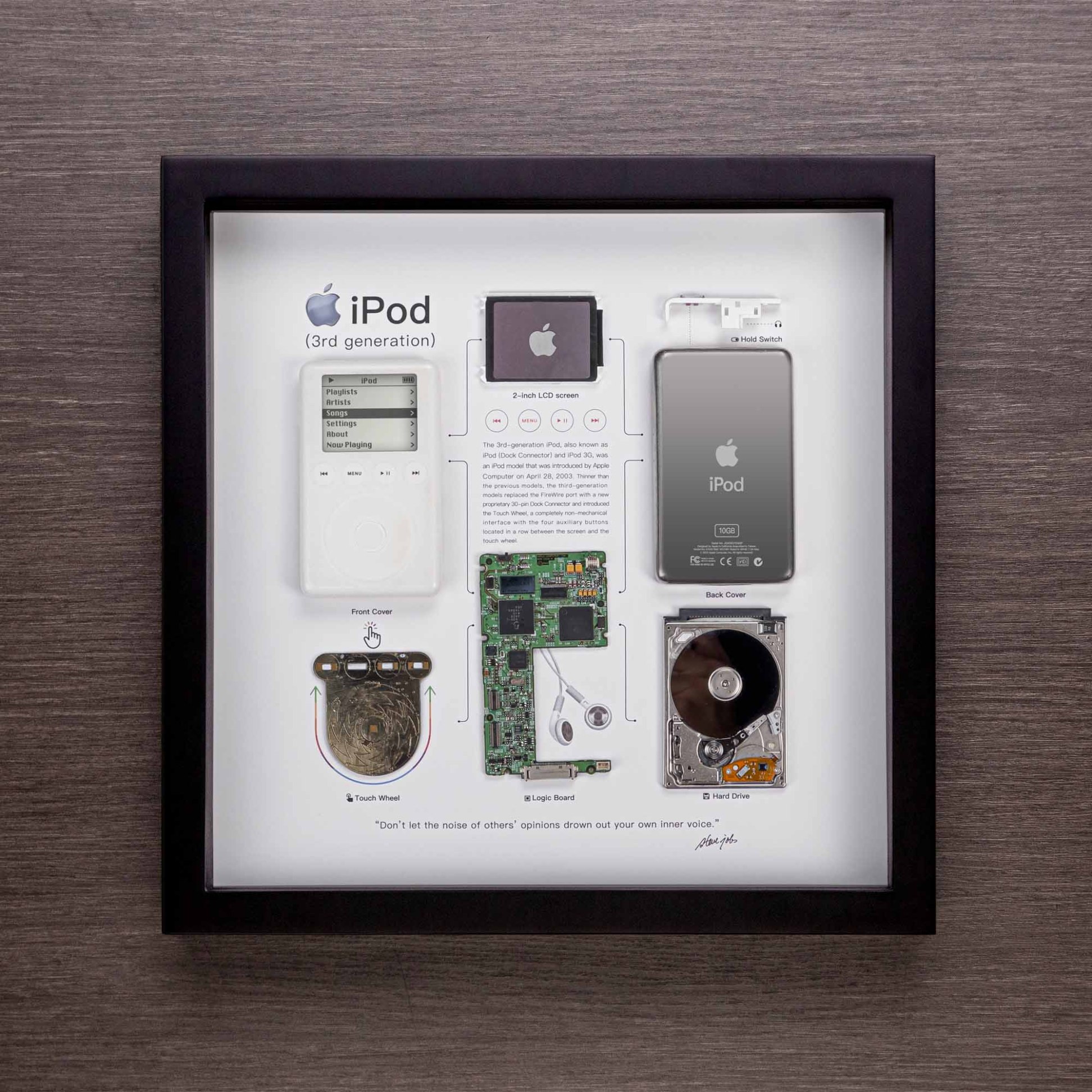 GRID® IPOD CLASSIC (3RD GENERATION)