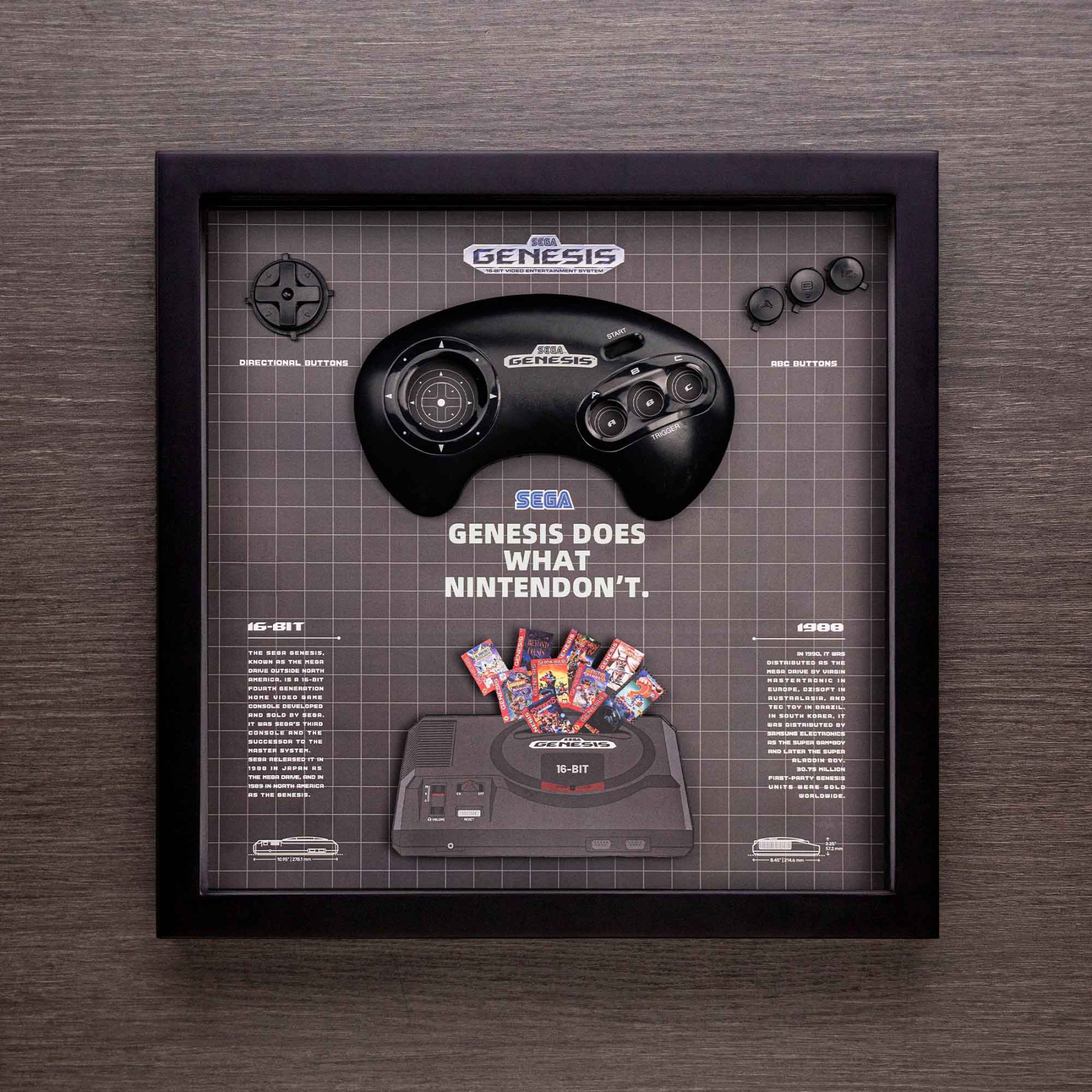 GRID® SEGA GENESIS-Grid Studio