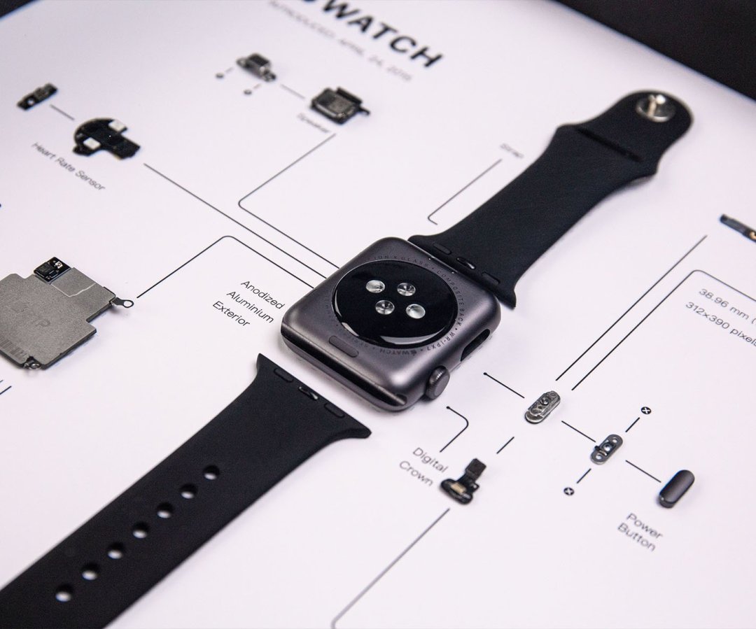 GRID® Watch 1 (Series 1)