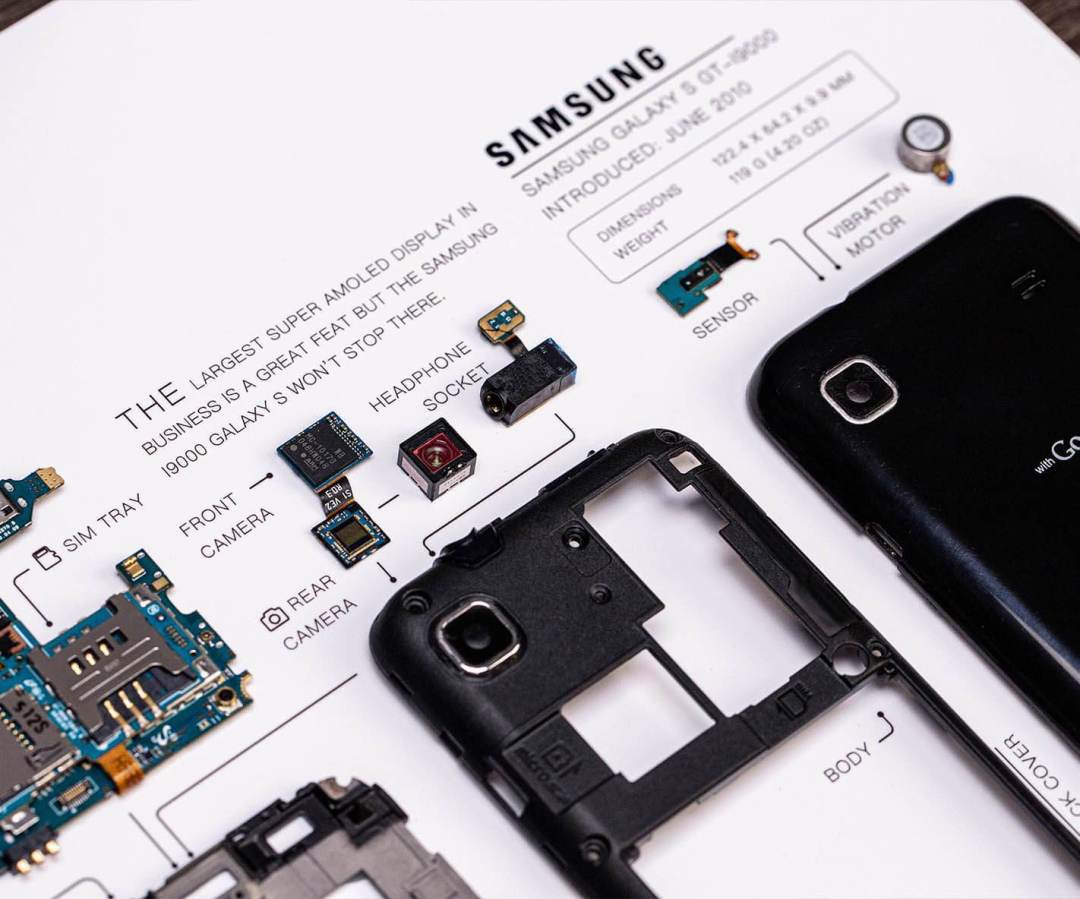 GRID® Samsung Galaxy S