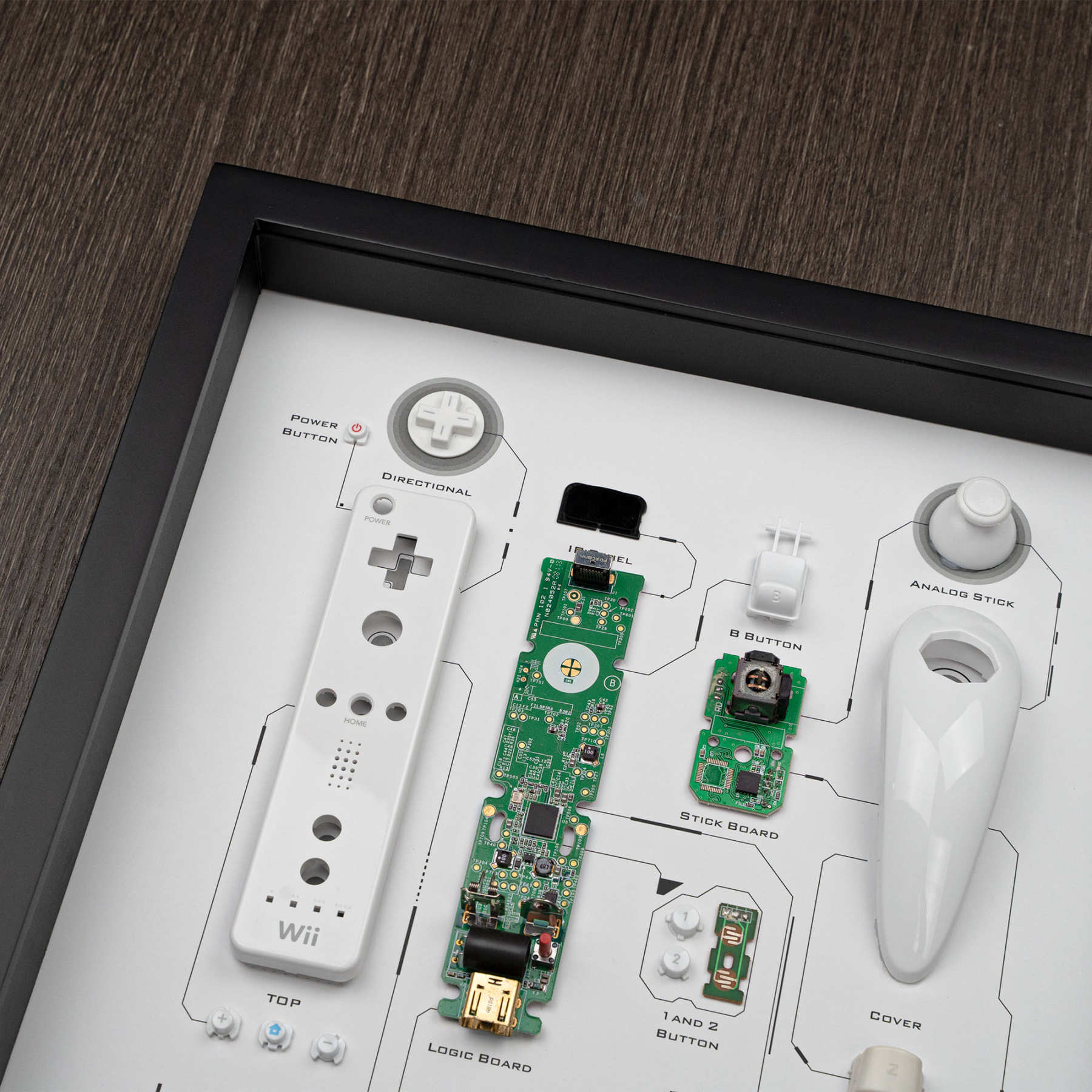 GRID® Wii Remote-Grid Studio