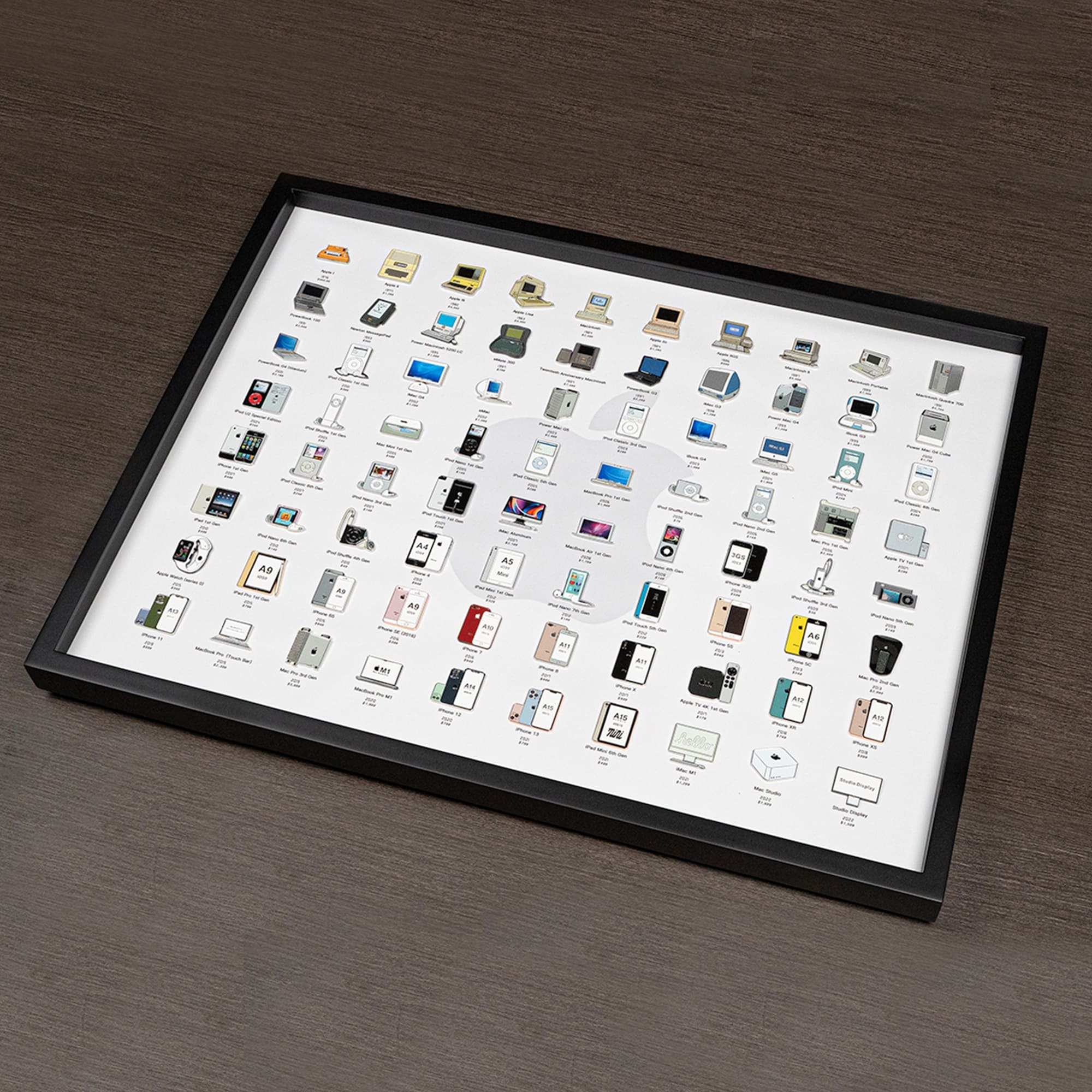GRID® Apple Badge Collection