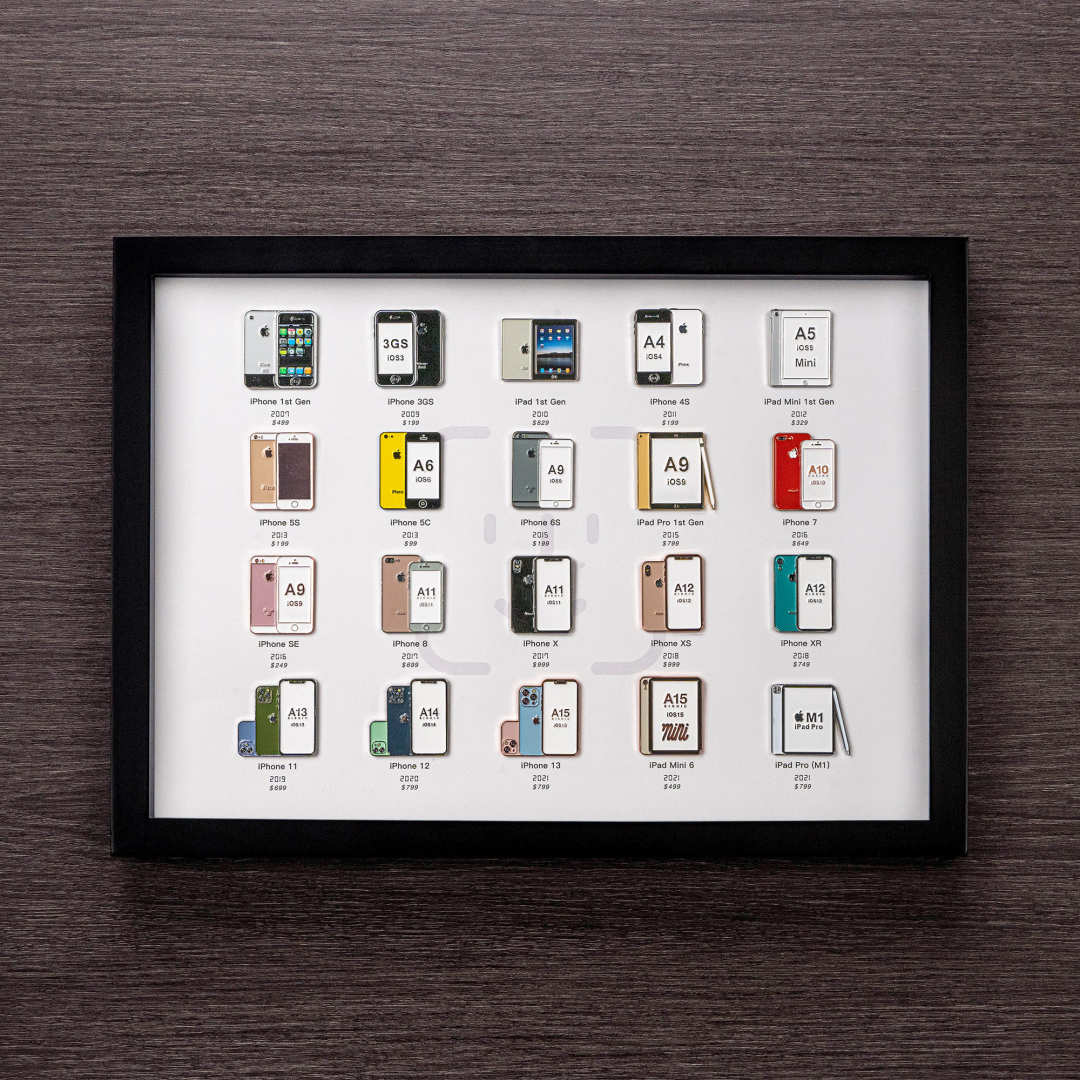 GRID® iPhone x iPad Badge Collection