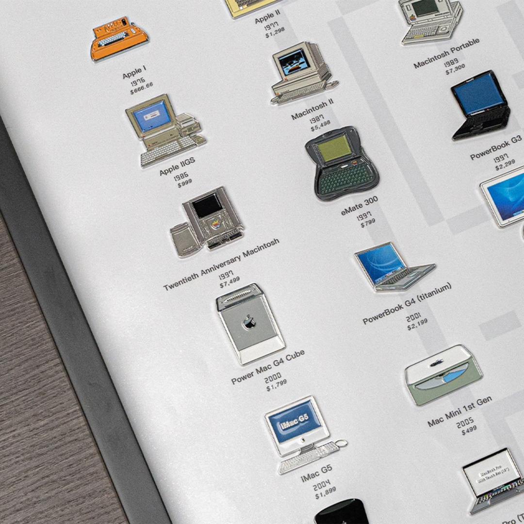 GRID® MAC BADGE COLLECTION