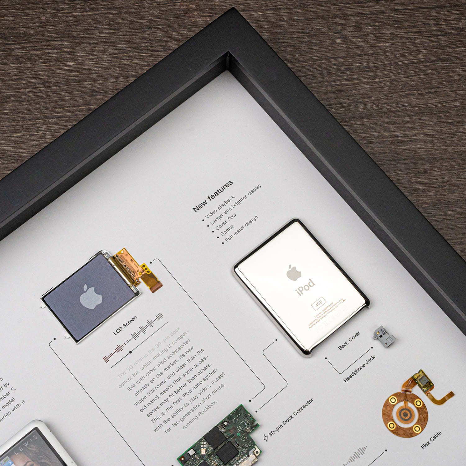 GRID® iPod Nano 3rd Generation