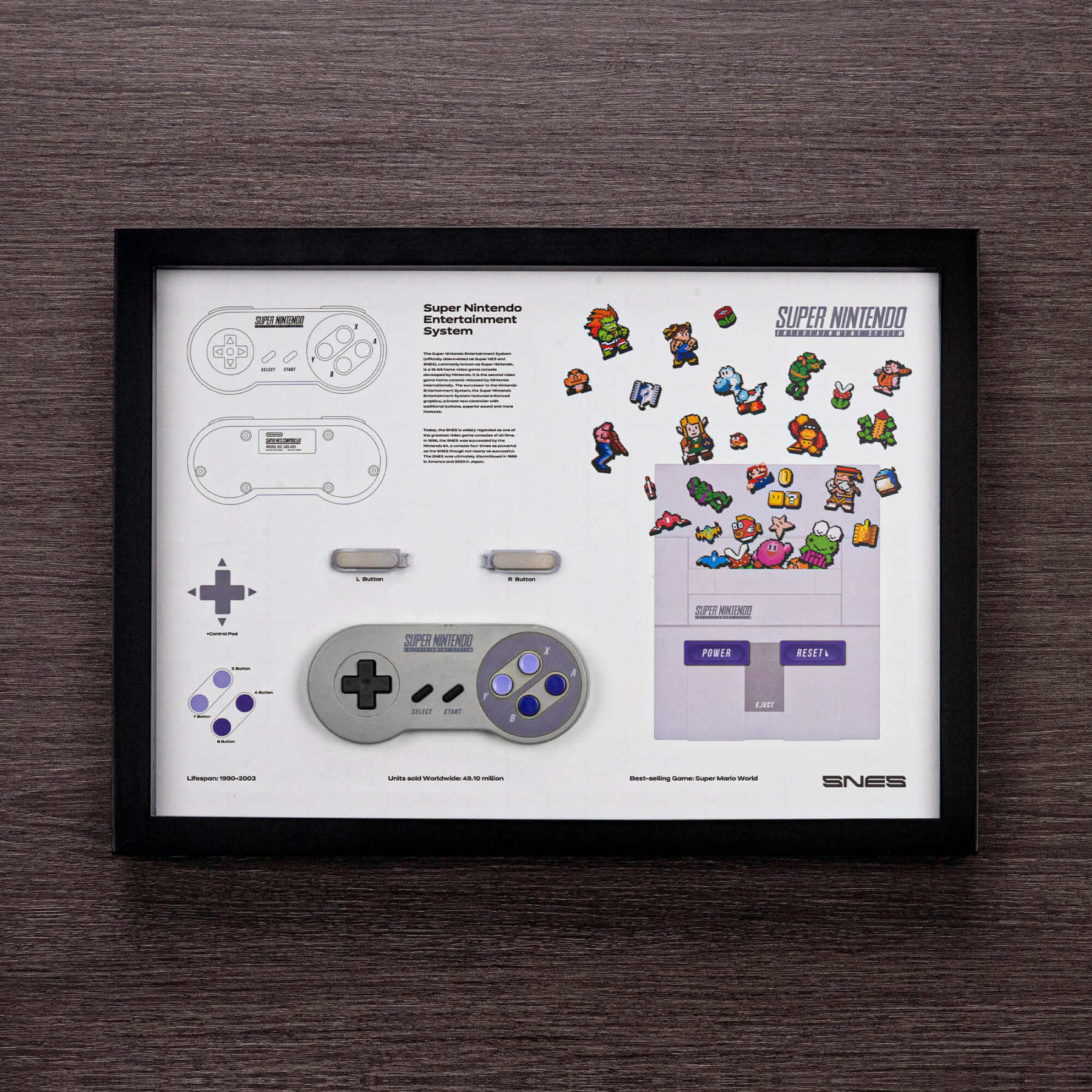 GRID® NES Controller