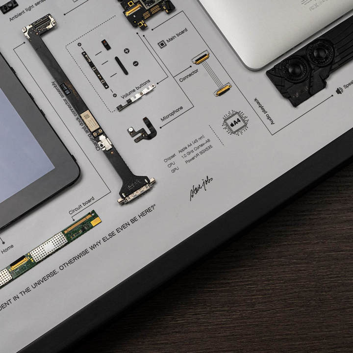 GRID® iPad (1st generation)