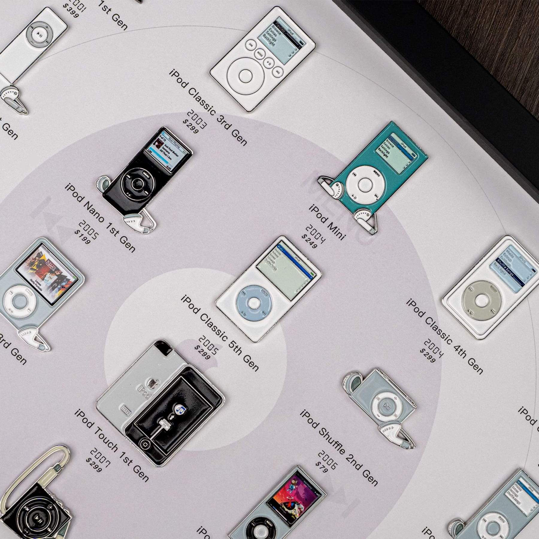 GRID® iPod Badge Collection