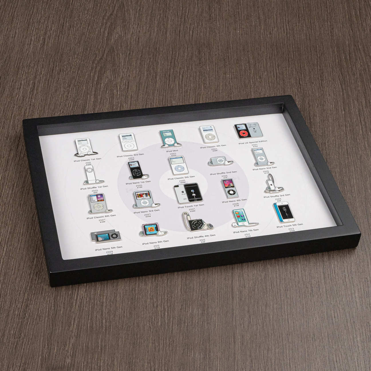 GRID® iPod Badge Collection